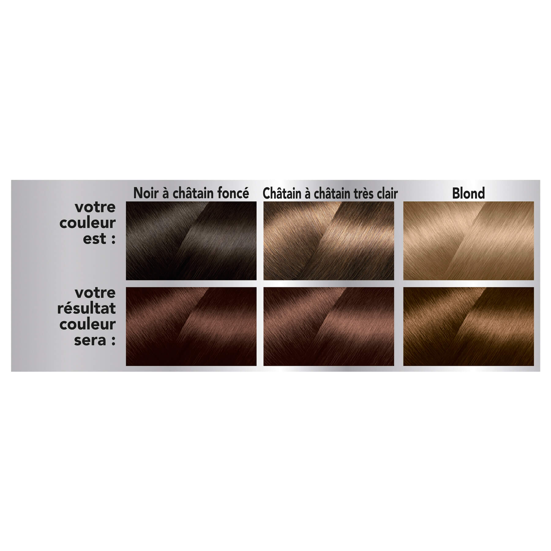 Coloration permanente sans ammoniaque - Moka Gourmand 5.35 - Naturanove